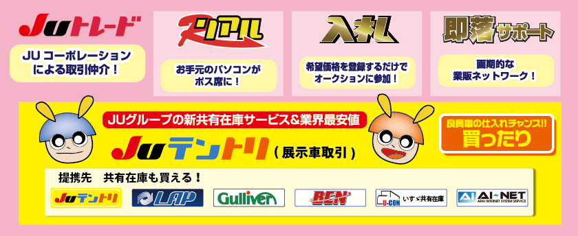 JUナビ＆JUトレードについて